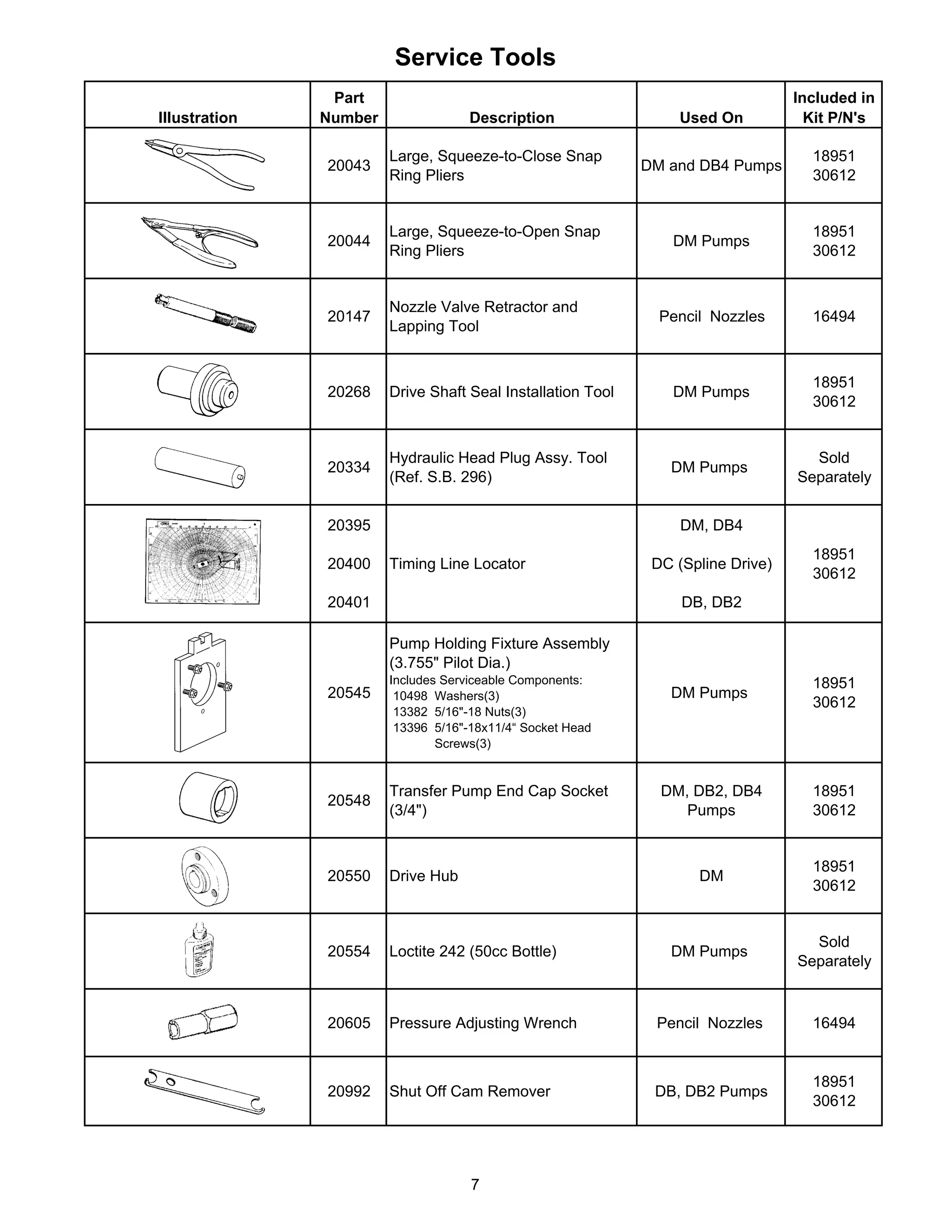 FERRAMENTA BOMBA STANADYNE.pdf