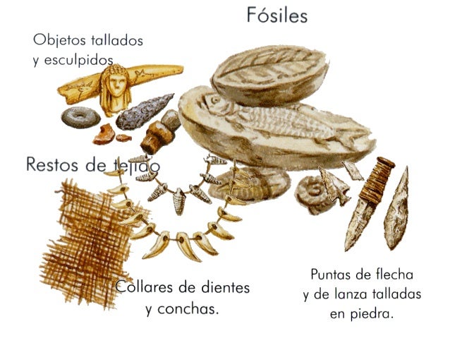 HERRAMIENTAS DE LA PREHISTORIA