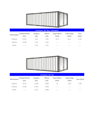 Ferramentas medidas-de-containers | PDF