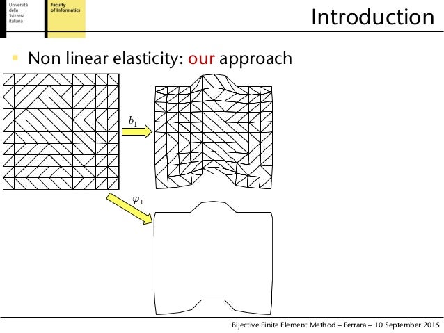 Bijective Finite Element Method