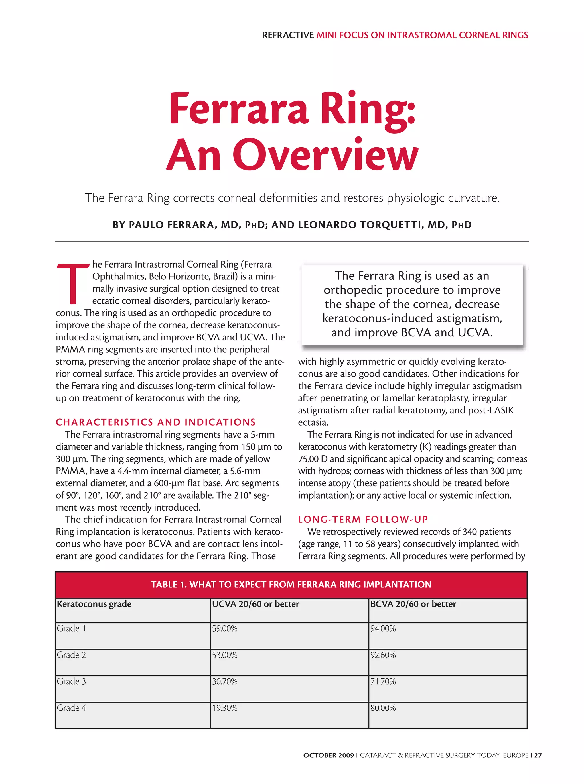 Ferrara Ring l An Overview | PDF