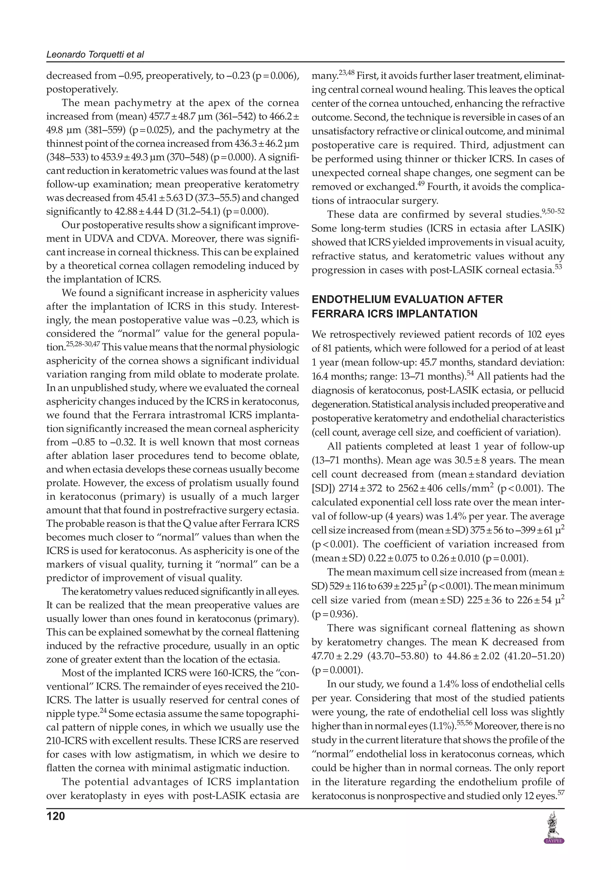 Ferrara ring review (2017) | PDF