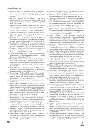 Ferrara ring review (2017) | PDF