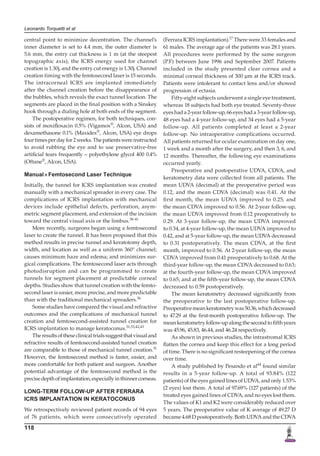 Ferrara ring review (2017) | PDF