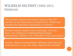 Ferrarello (2013) phenomenological philosophy -an introduction for ...