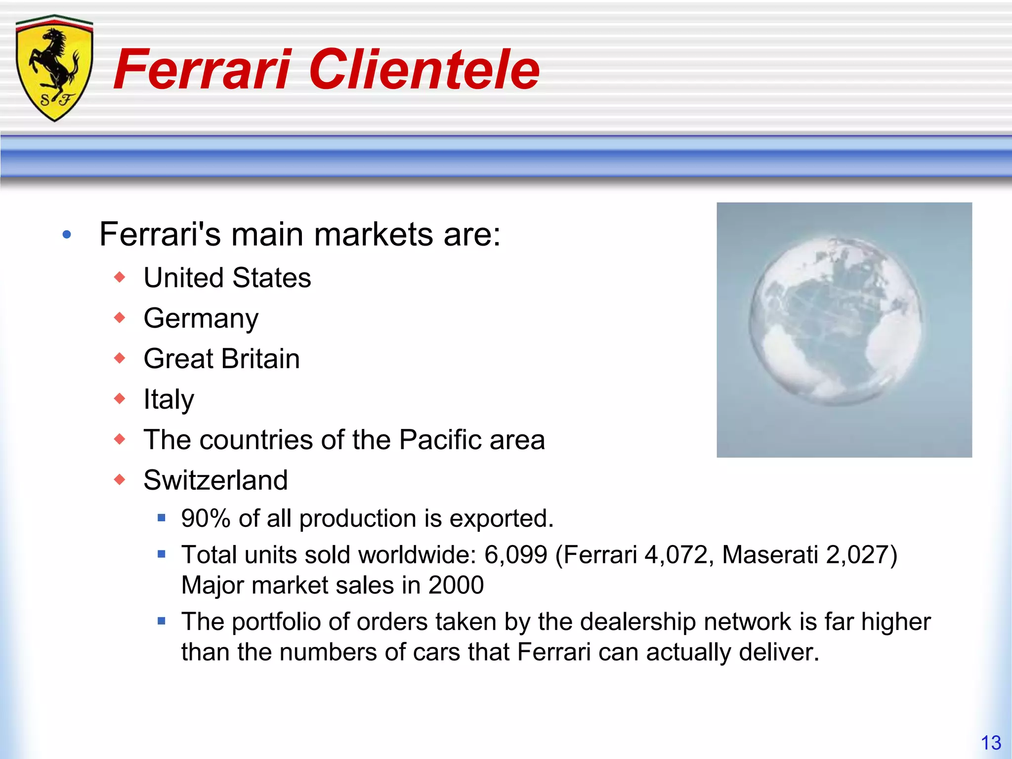 Ferrari | PPT