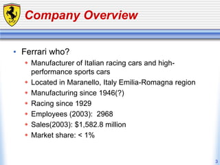 Ferrari | PPT