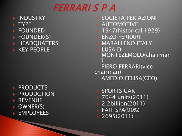ferrari | PPTX