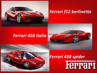 Ferrari Brands Extensions | PPTX