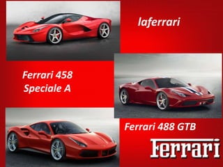 Ferrari Brands Extensions | PPTX
