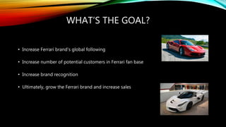 Ferrari's Next Digital Strategy | PPTX