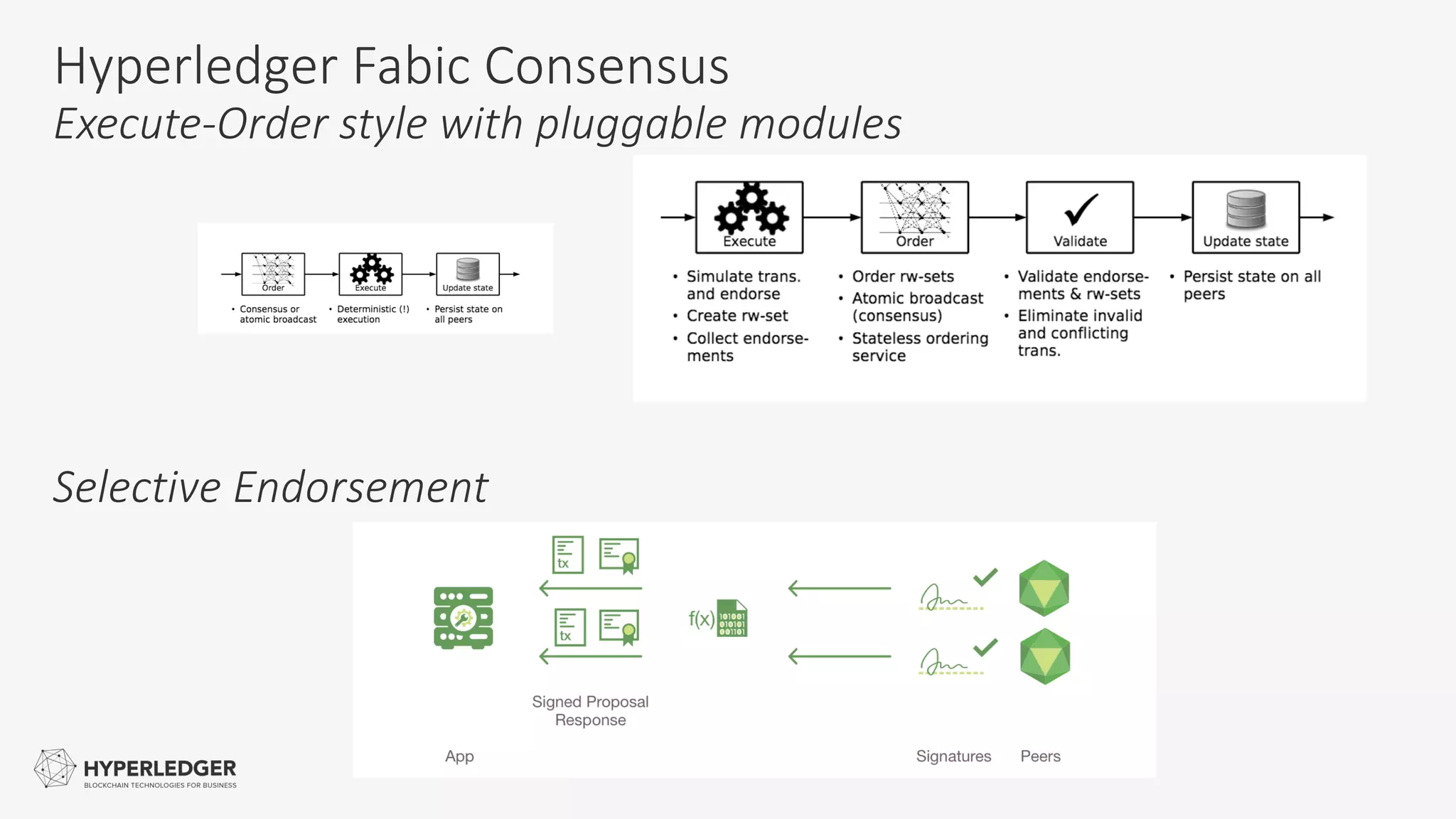 Enterprise Blockchain & Data Sovereignty. Carlo Ferrarini, IBM | PPT