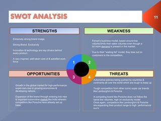 Ferrari strategic management | PPTX