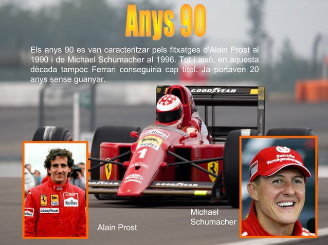 PowerPoint Ferrari | PPT