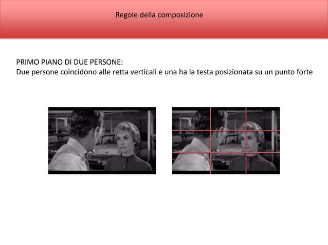 regole composizione | PPT