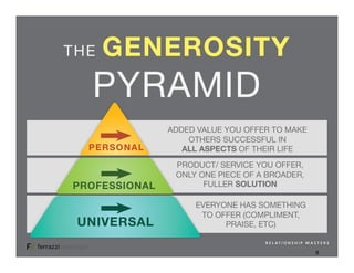 Bringing Learning Innovation to Life | PDF