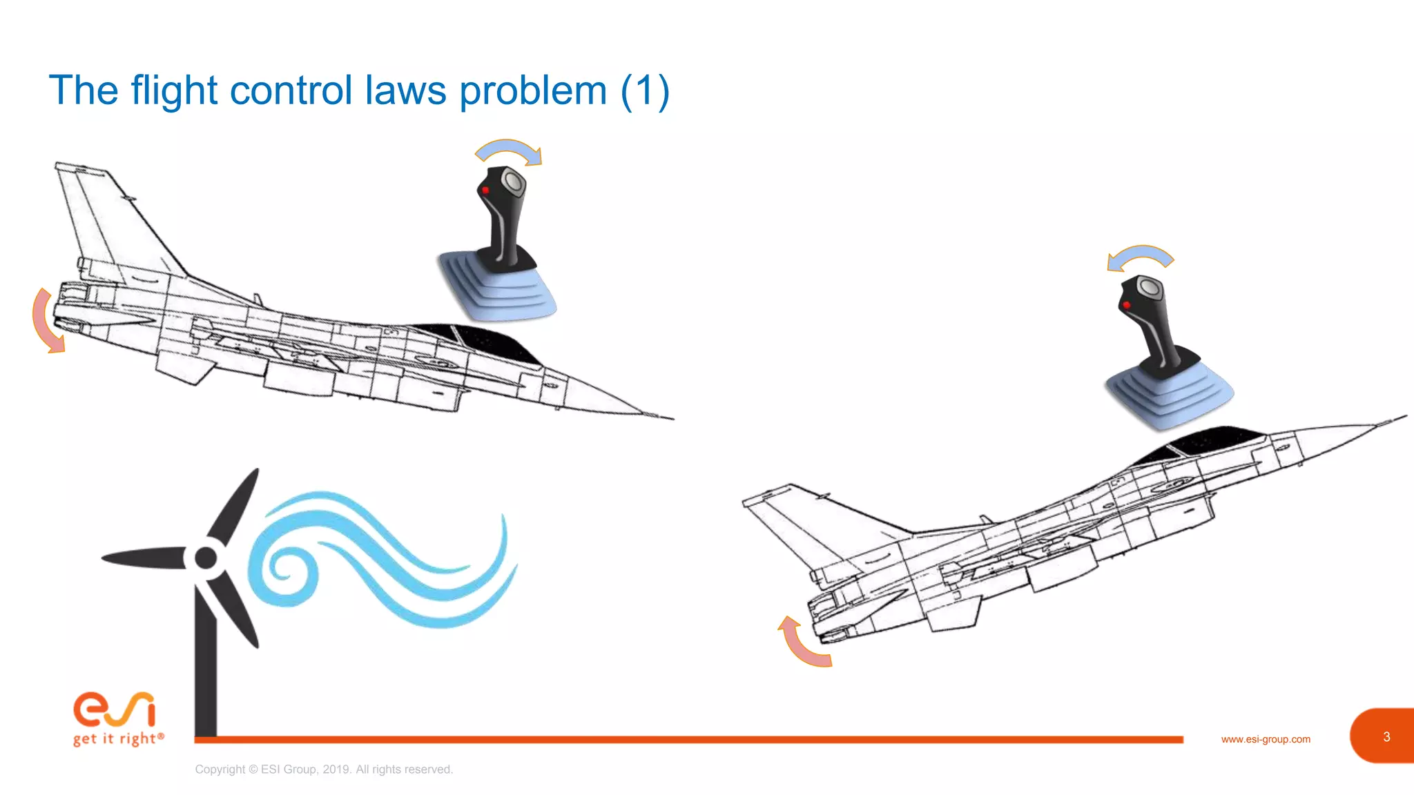 Aircraft Simulation Model and Flight Control Laws Design Using Scilab and XCos | PPTX