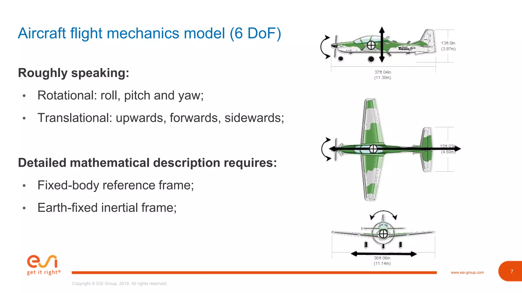 Aircraft Simulation Model And Flight Control Laws Design Using Scilab And Xcos Ppt