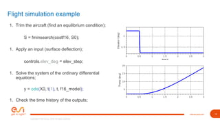 Aircraft Simulation Model and Flight Control Laws Design Using Scilab ...