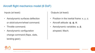 Aircraft Simulation Model and Flight Control Laws Design Using Scilab ...
