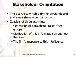 Ferrell7e Student Ch02 | PPT