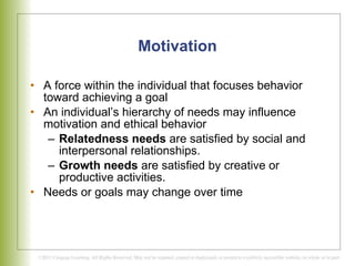 MGMT 374 Week 8 Lecture Presentation | PPT