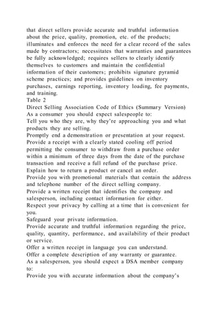 Ferrell, O. C. (2018). Business Ethics Ethical Decision Making & | DOCX