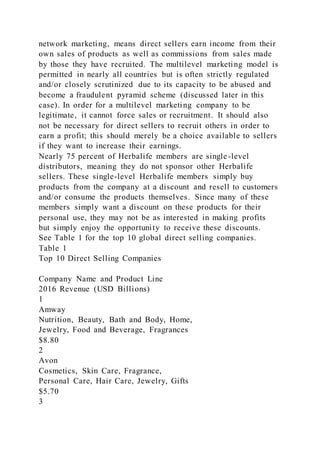 Ferrell, O. C. (2018). Business Ethics Ethical Decision Making & | DOCX
