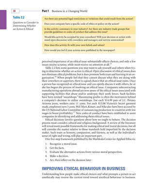 BUSINESS ETHICS | PDF