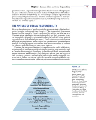 BUSINESS ETHICS | PDF