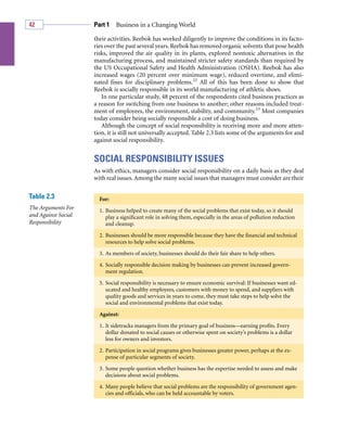 BUSINESS ETHICS | PDF