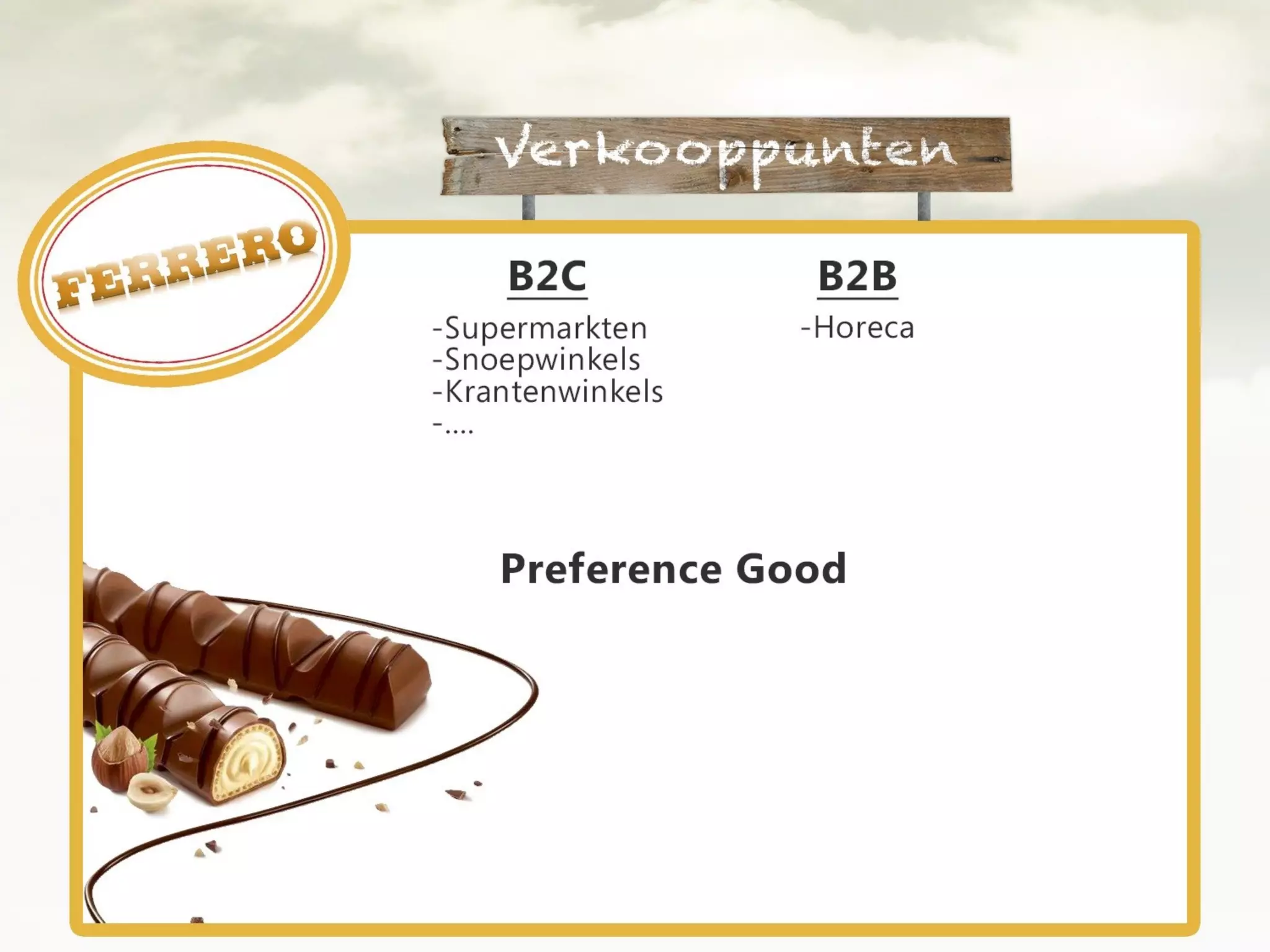 Presentatie: Ferrero | PPT