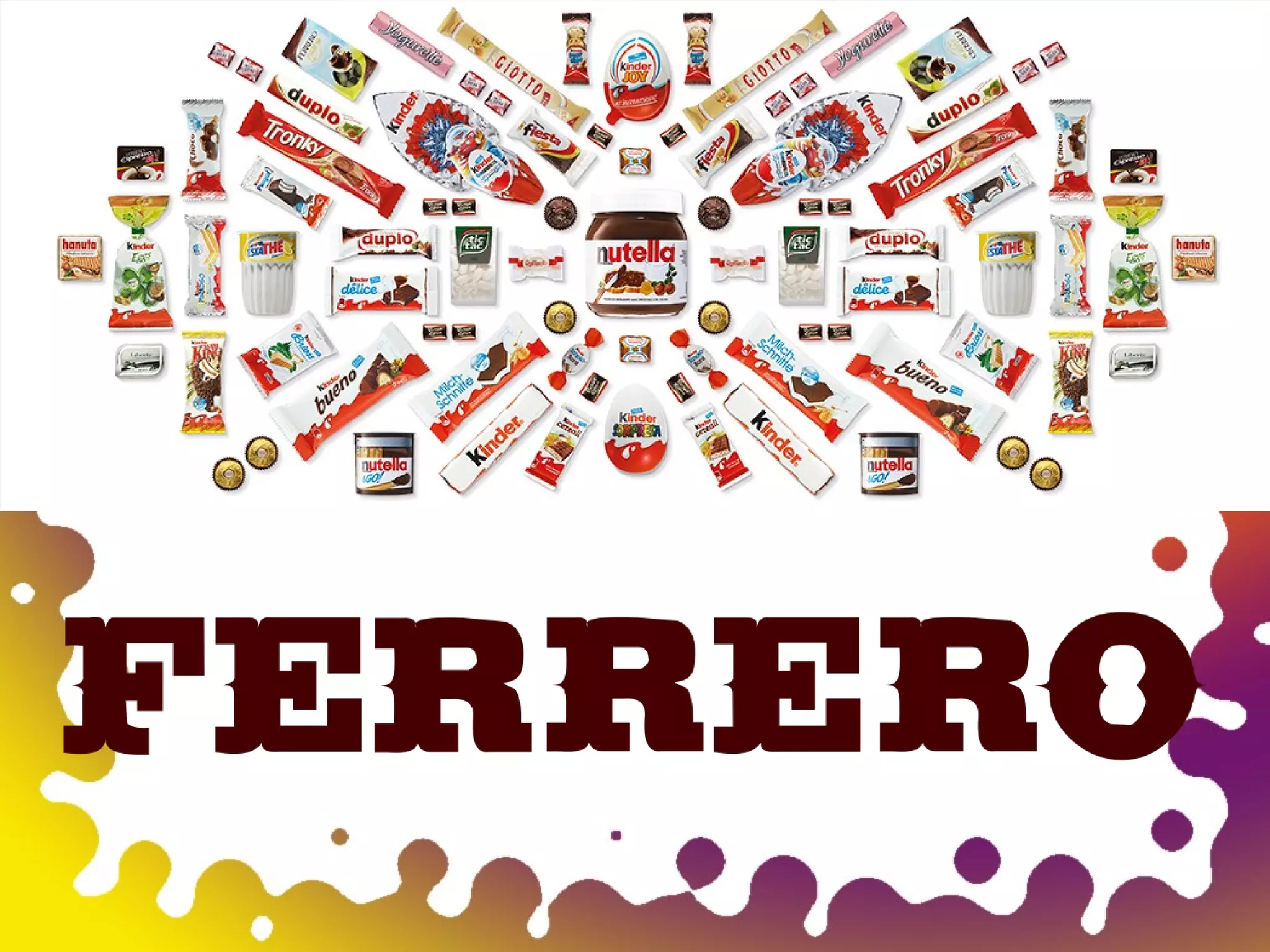 Ferrero | PPT