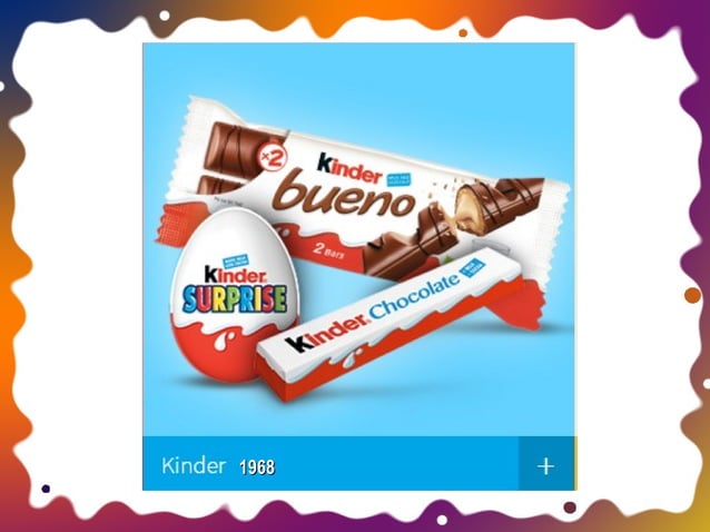 Ferrero | PPT | Food Industry | Industries