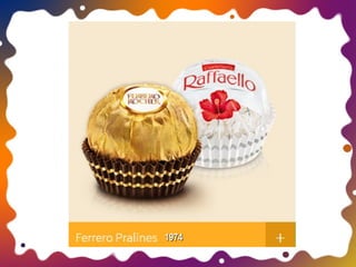 Ferrero | PPT
