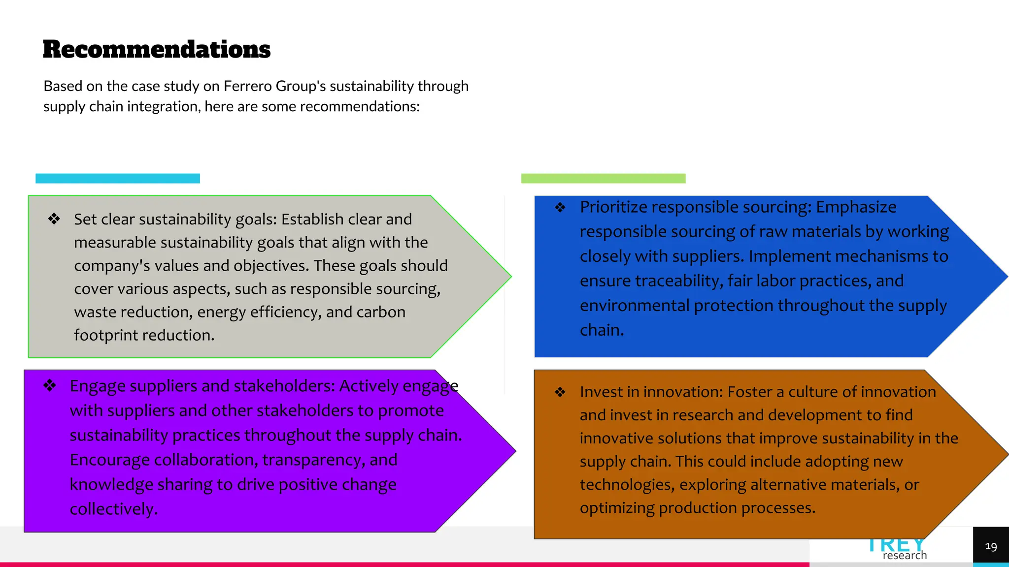 FERRERO Case study.pdf
