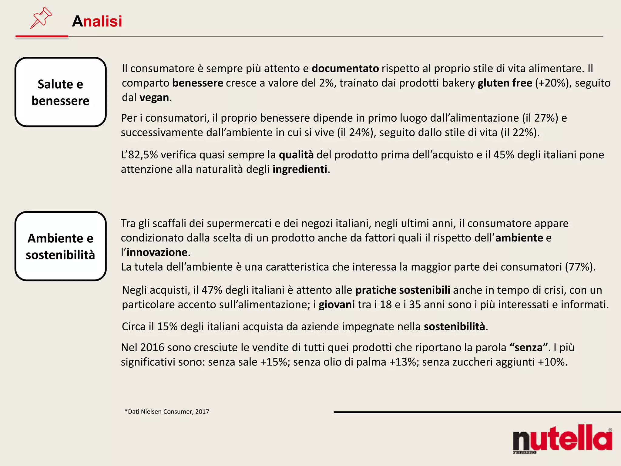 Ferrero Category work Nutella | PPTX