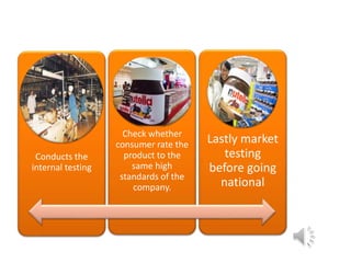 Ferrero Mini Case Study | PPTX | Commodities | Economy