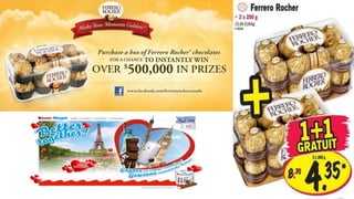Ferrero Mini Case Study | PPT