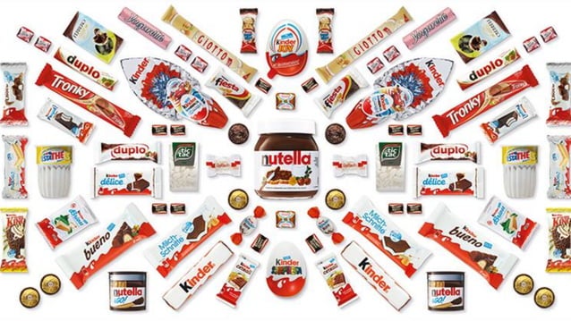 Ferrero Mini Case Study | PPT