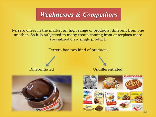 Ferrero_ppt.pptx