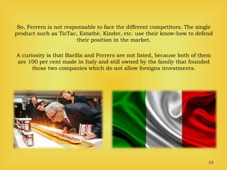 Ferrero_ppt.pptx