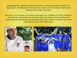 Ferrero_ppt.pptx