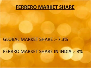 Ferrero spa. | PPT