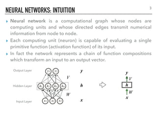 Recurrent Neural Networks. Part 1: Theory | PDF