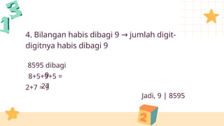 Keterbagian Bilangan Modulo, Teori Bilangan | PPT
