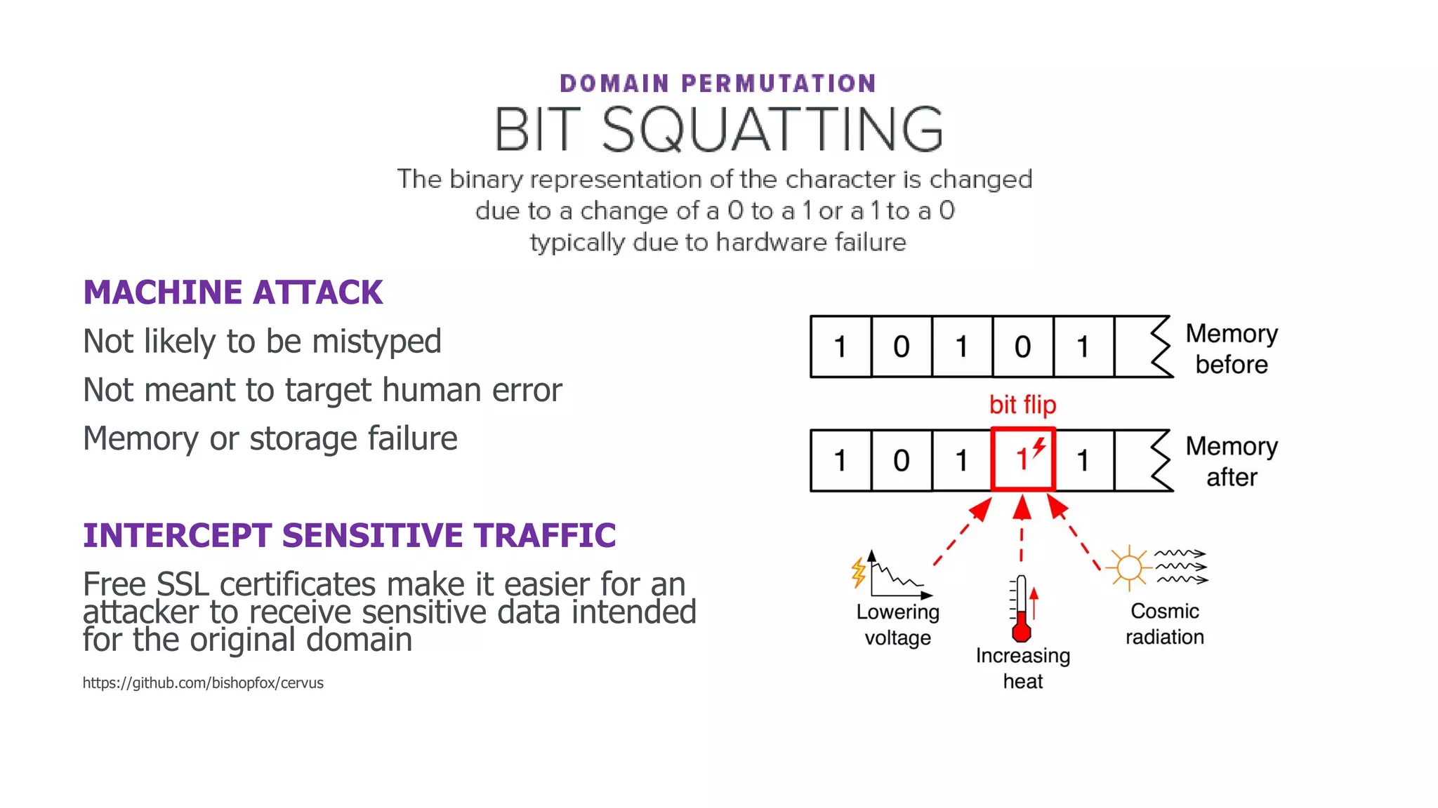 Ferris Bueller’s Guide to Abuse Domain Permutations | PDF