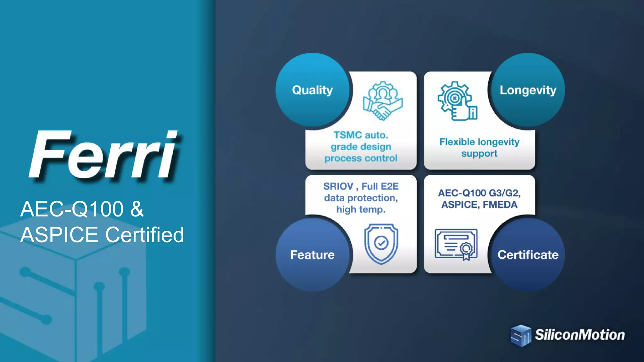 Ferri Embedded Storage | PPT