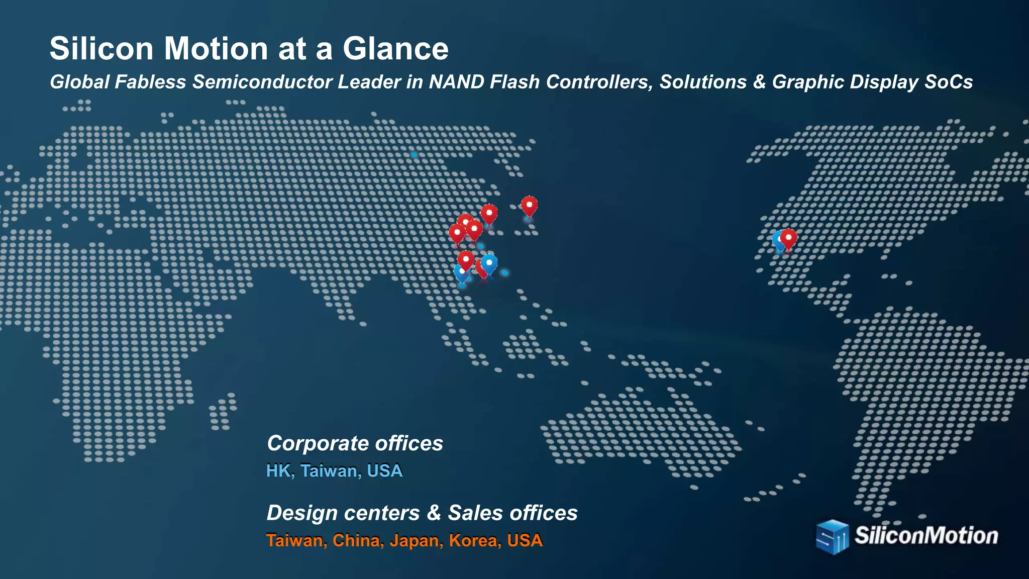 Ferri Embedded Storage | PPT