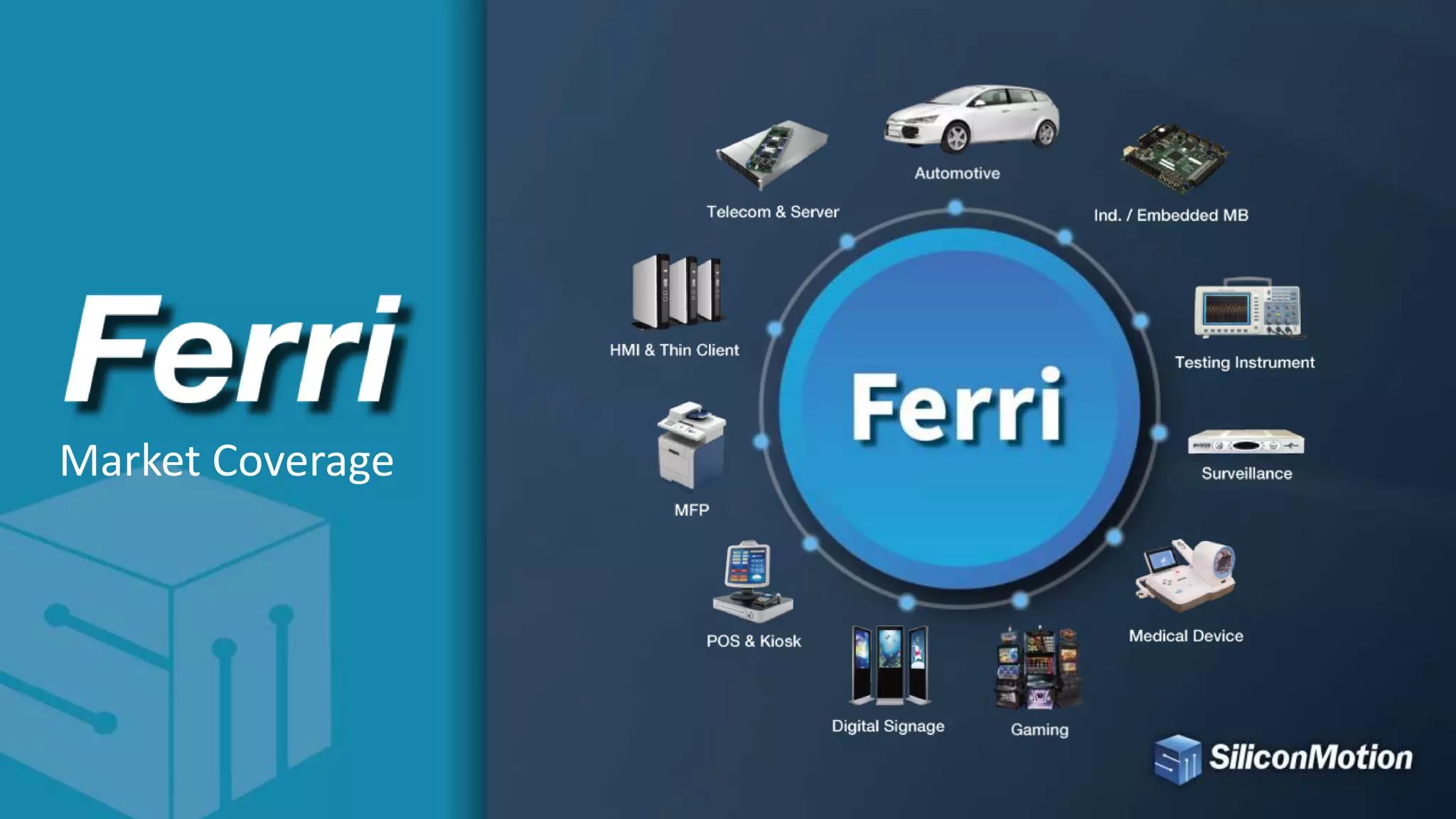 Ferri Embedded Storage | PPT